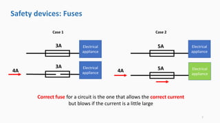 Using electricity | PPT