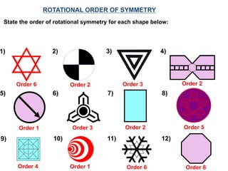 yr 7 rotation reflection Revision on.pptx