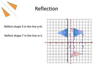 yr 7 rotation reflection Revision on.pptx