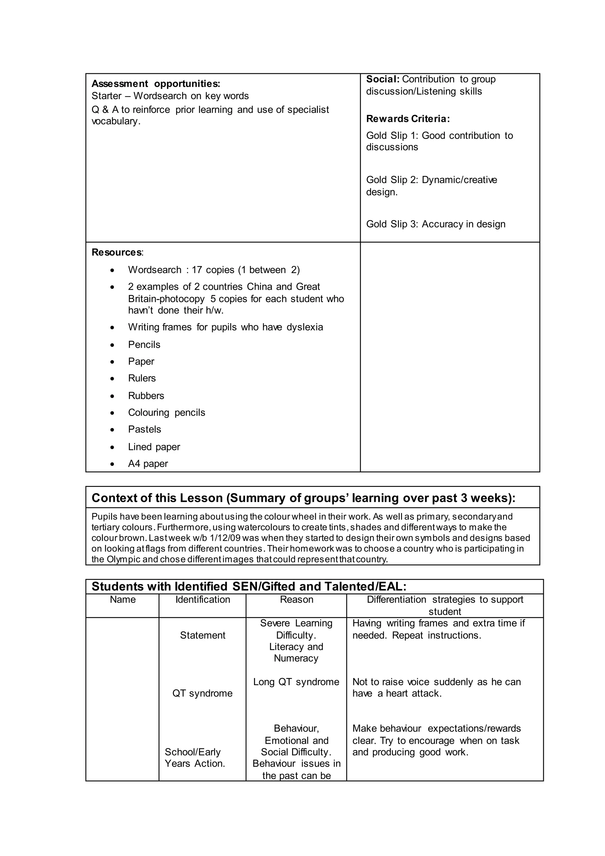 Year 7 Lesson Plan | DOCX | Drawing and Sketching | Arts and Crafts