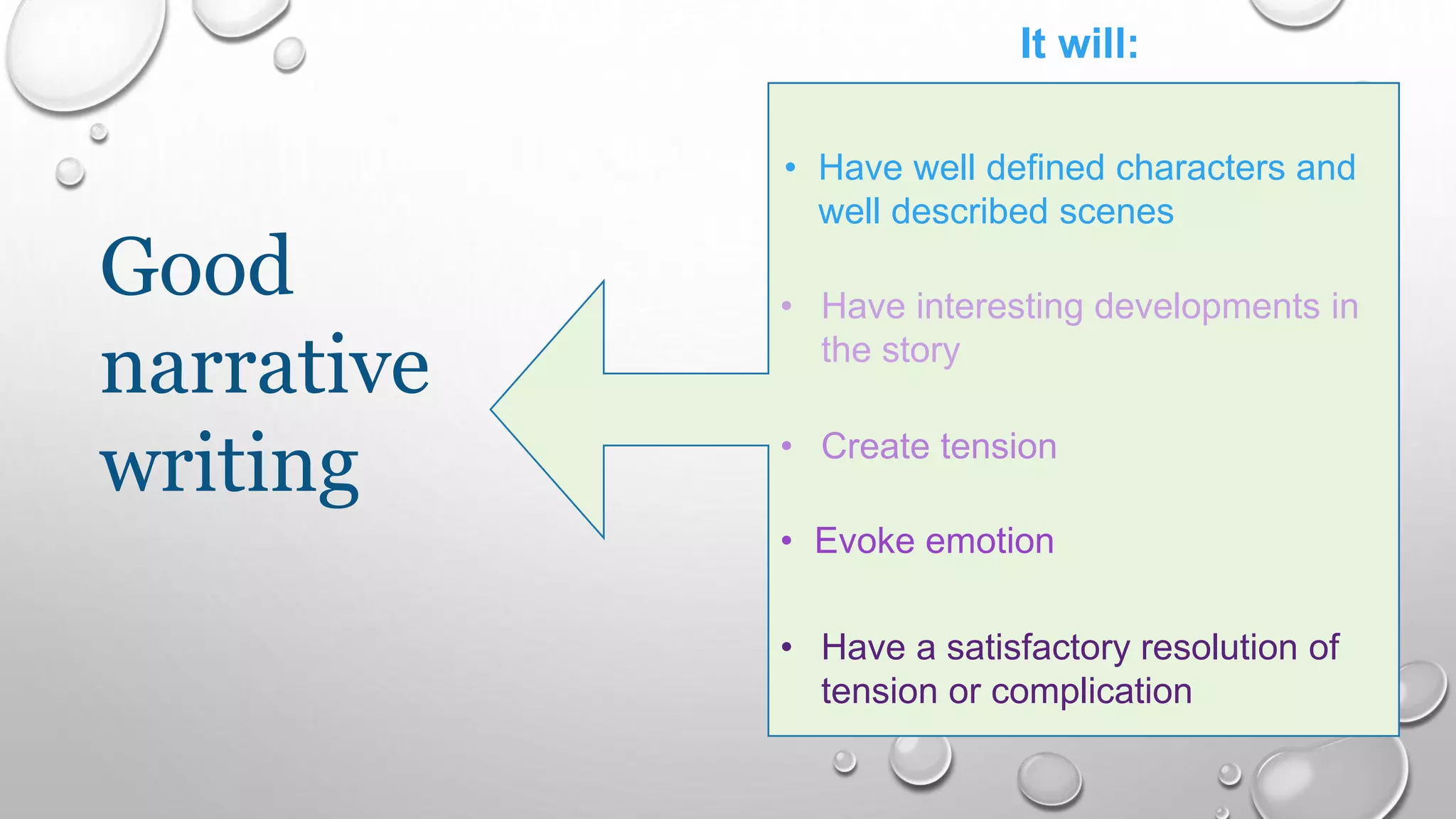 Narrative writing - Year 8 English | PPTX