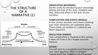Narrative writing - Year 8 English | PPTX