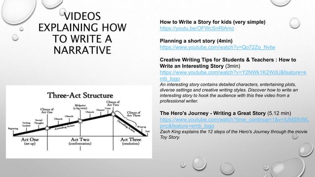 Narrative writing - Year 8 English | PPTX | Musicals | Genres