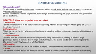 Narrative writing - Year 8 English | PPTX