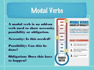 Yr 8 t2 literacy less 4 modal verbs | PPT