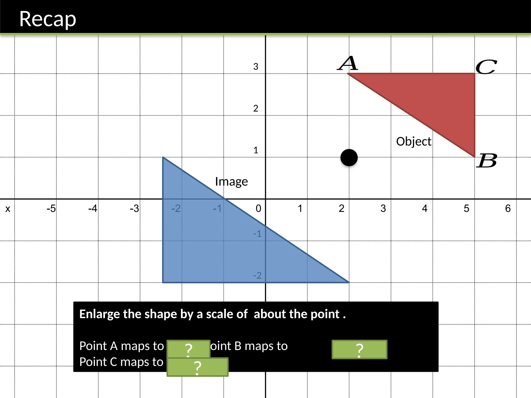 Yr9-Enlargement ppt grade 8 MYP Geometry.pptx