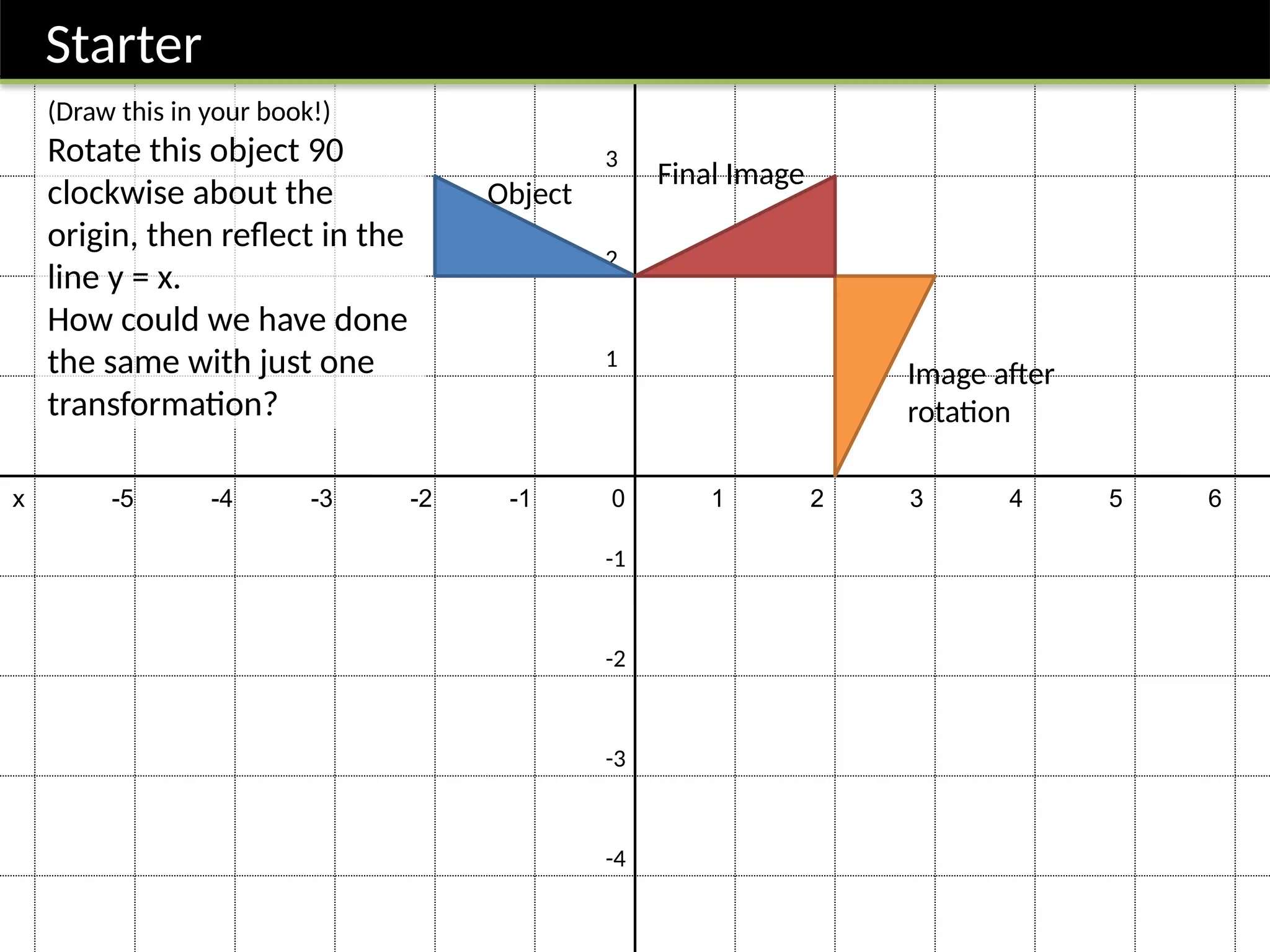 Yr9-Enlargement ppt grade 8 MYP Geometry.pptx