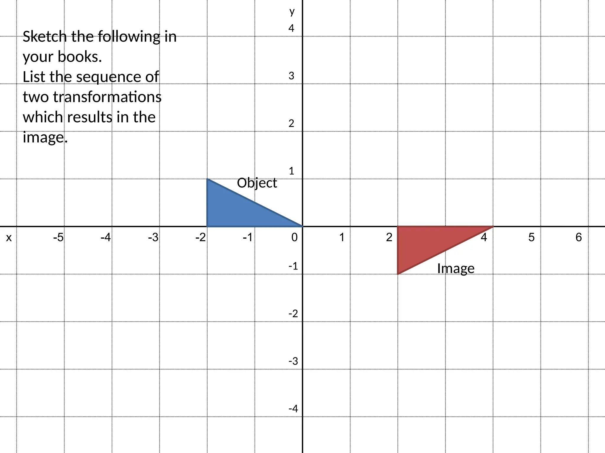 Yr9-Enlargement ppt grade 8 MYP Geometry.pptx