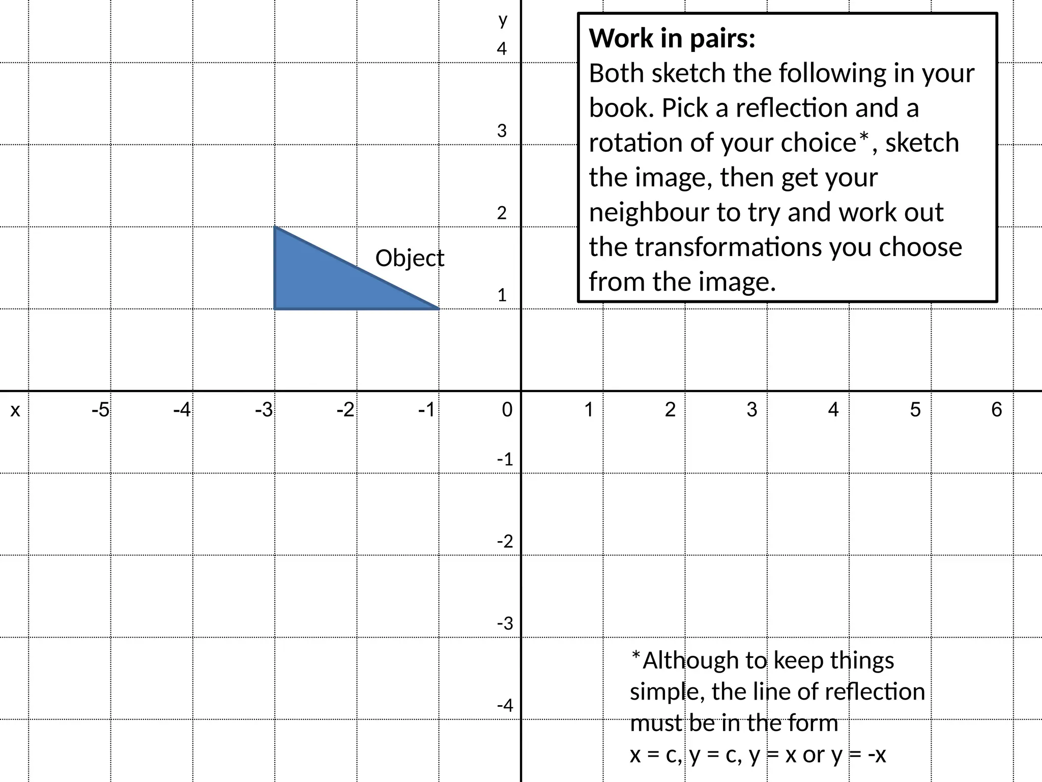 Yr9-Enlargement ppt grade 8 MYP Geometry.pptx