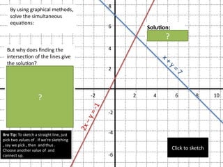 SimultaneousEquations..pptx-Year eleven- | PPT