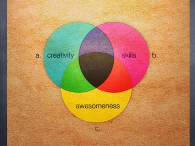 Yr9 gcse graphics typography task 1 photographic alphabet | PPT