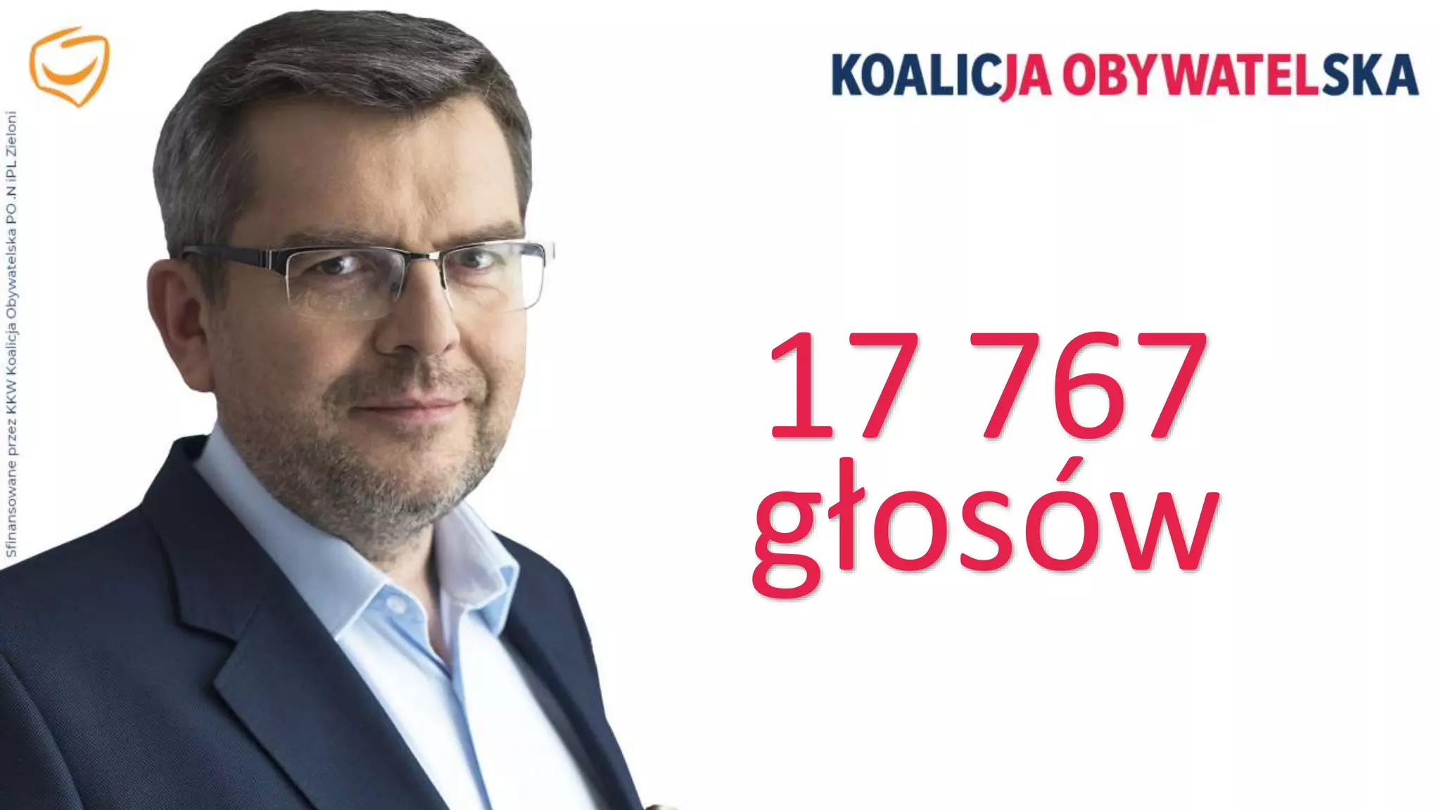 Jarosław Urbaniak - wyniki wybory parlamentarne 2019 | PPT