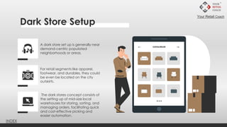 Case Study: Big Basket Dark Stores | PPTX