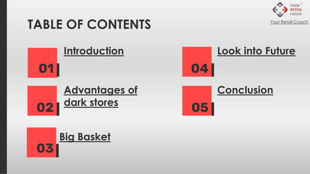 Case Study: Big Basket Dark Stores | PPTX | Retail Industry | Industries