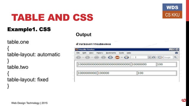 Tables and forms with HTML, CSS | PDF