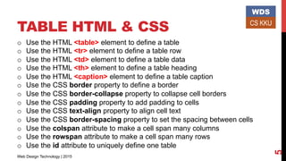 Tables and forms with HTML, CSS | PPT