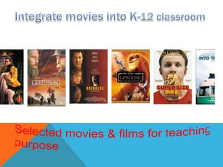 Yren internet sitereview-powerpoint | PPTX