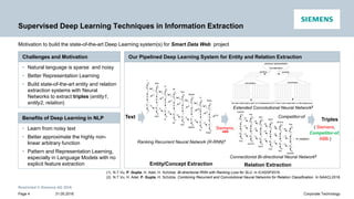 Deep Learning for Information Extraction in Natural Language Text | PPT