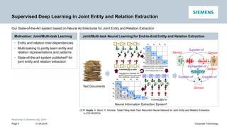 Deep Learning for Information Extraction in Natural Language Text | PPT