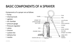 Sprayers.pdf