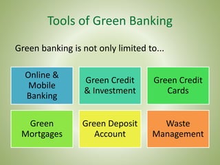 Green Banking - A Perspective on Bangladesh | PPTX