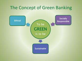 Green Banking - A Perspective on Bangladesh | PPTX | Business Banking ...