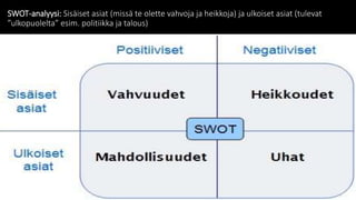 Yritysprojekti | PPT