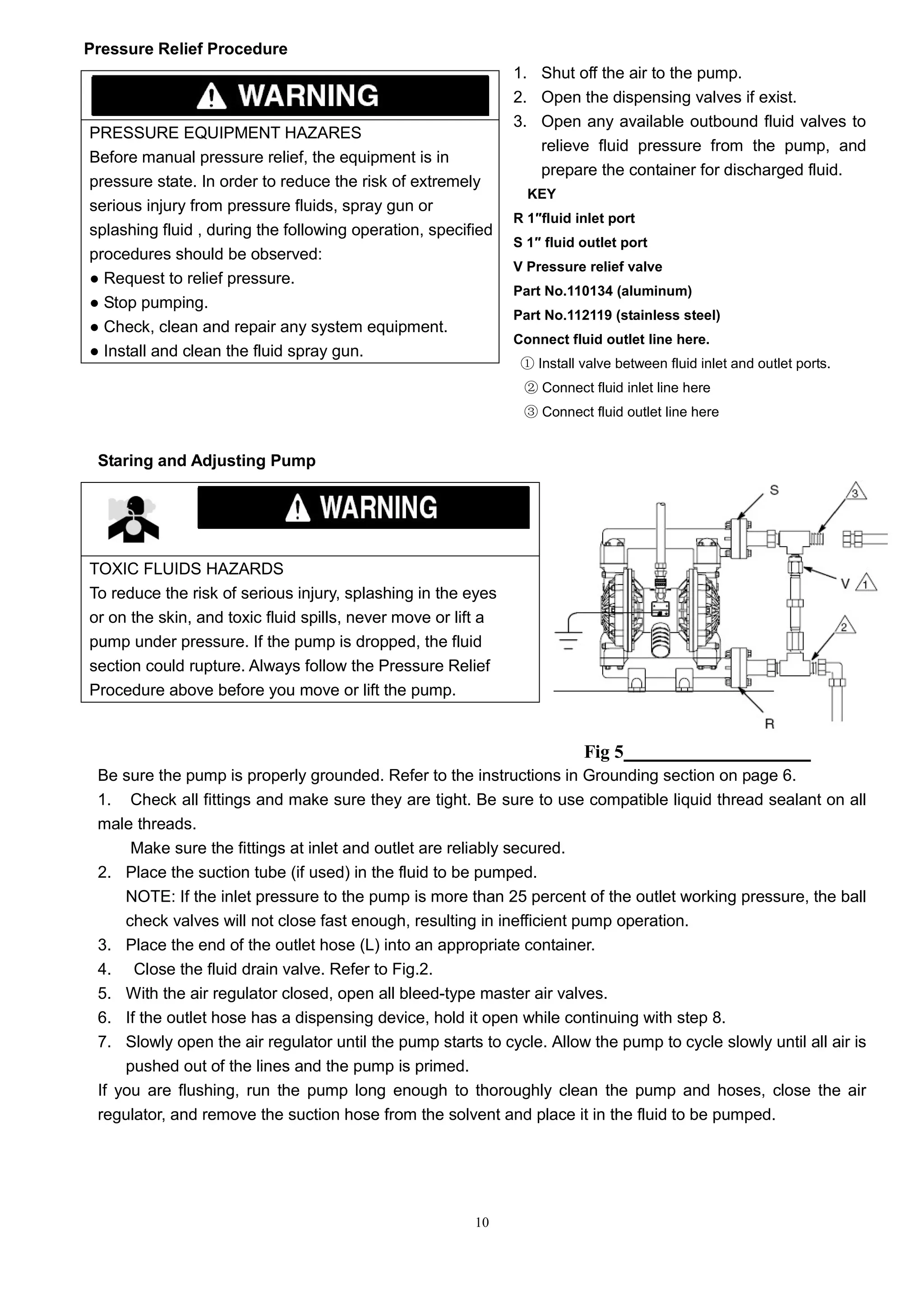 PNEUMATIC DIAPHRAGM PUMP OPERATION MANUAL | PDF