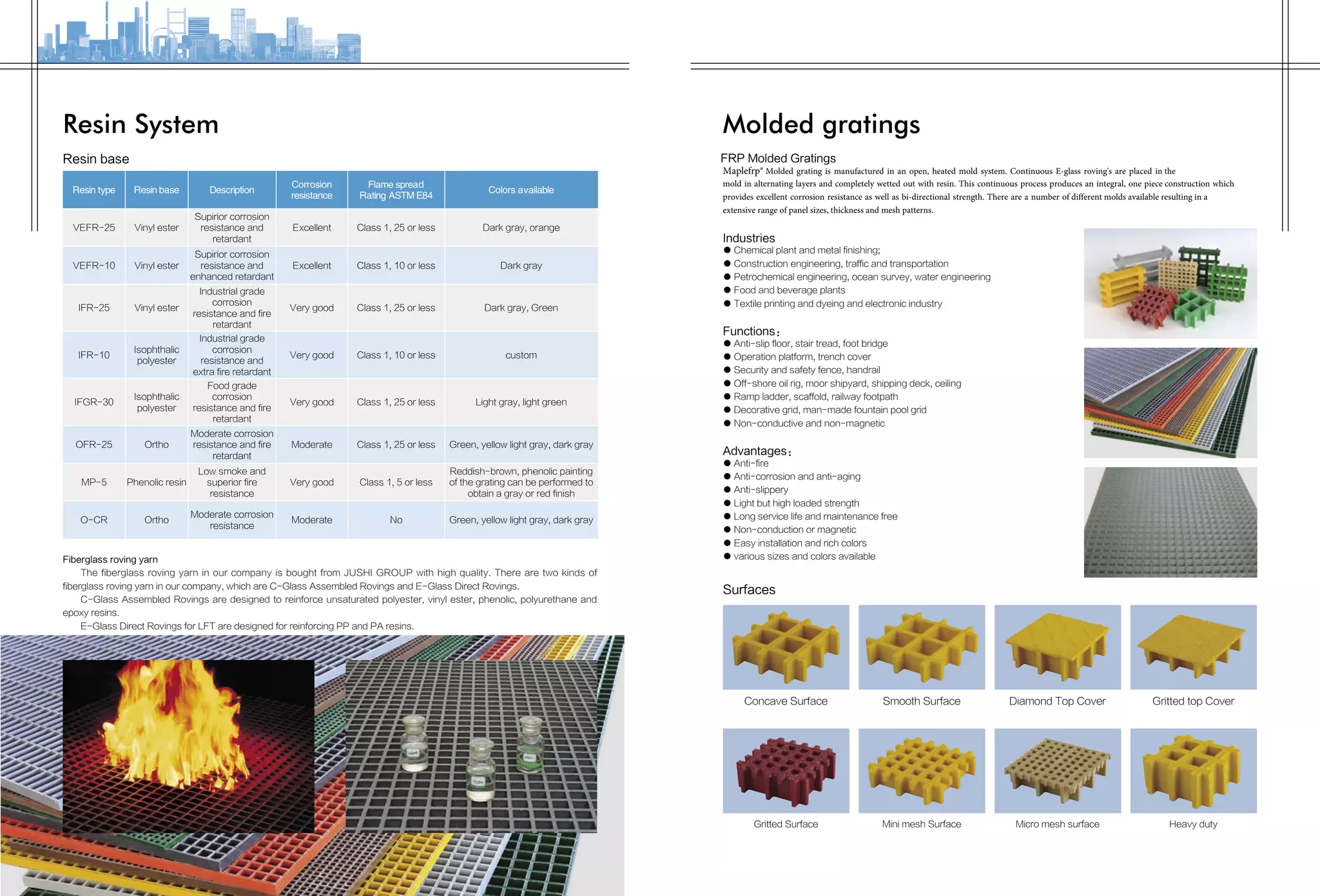 Molded fiberglass grating | PDF