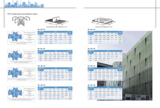 Molded fiberglass grating | PDF