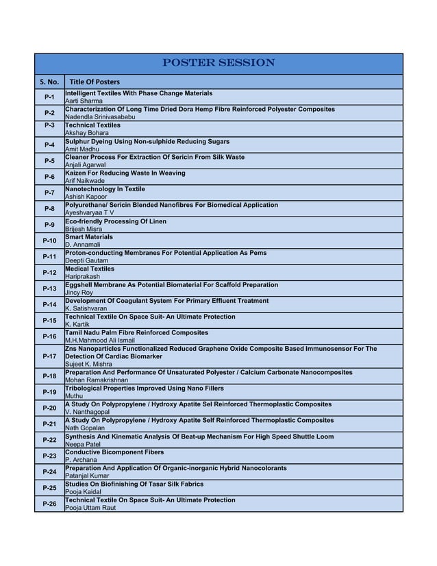 Yrs13 tentative program | PDF | Chemistry | Science