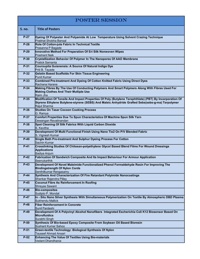 Yrs13 tentative program | PDF | Chemistry | Science