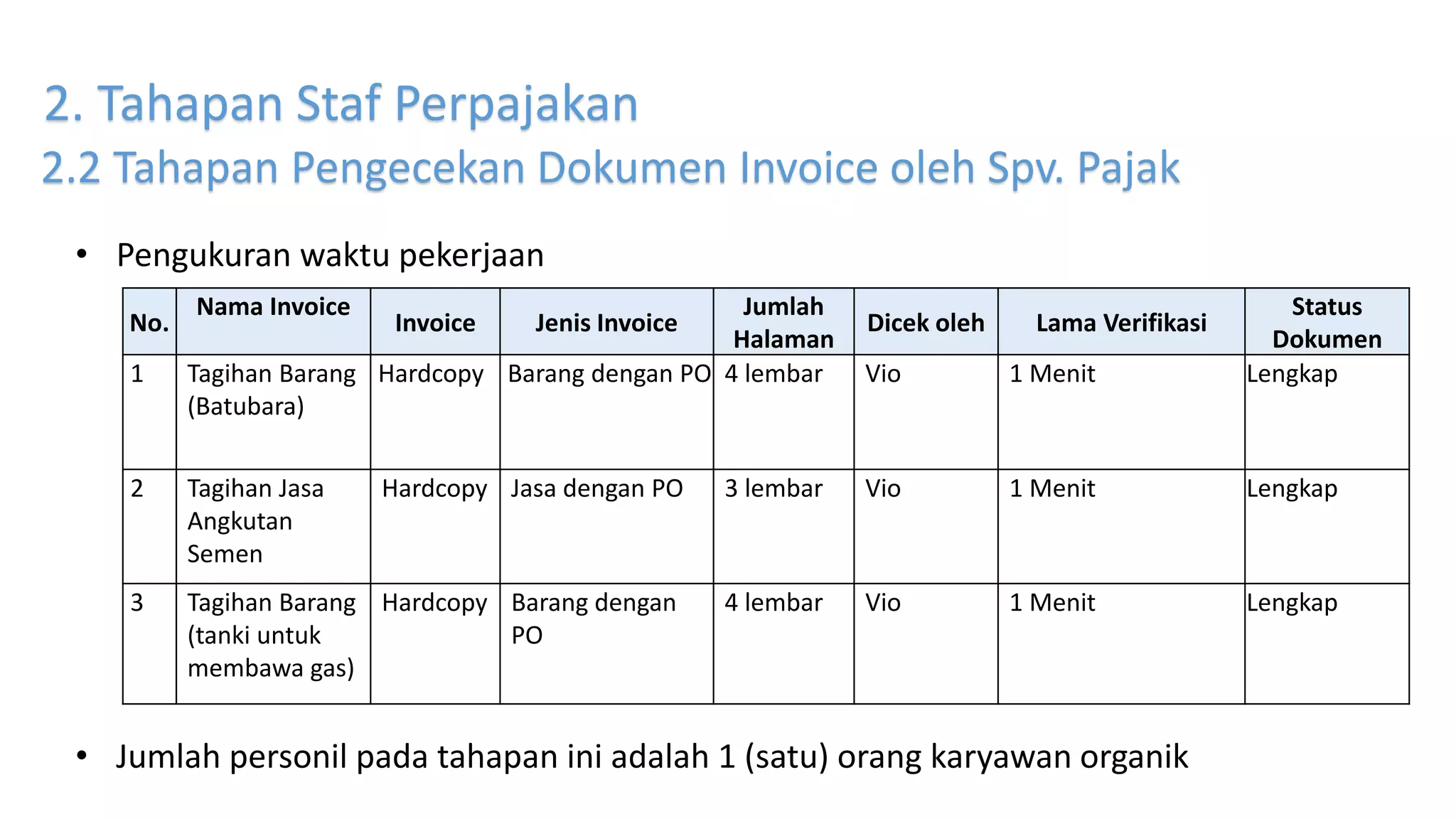 Laporan_Sementara_Invoice_to_pay.pptx