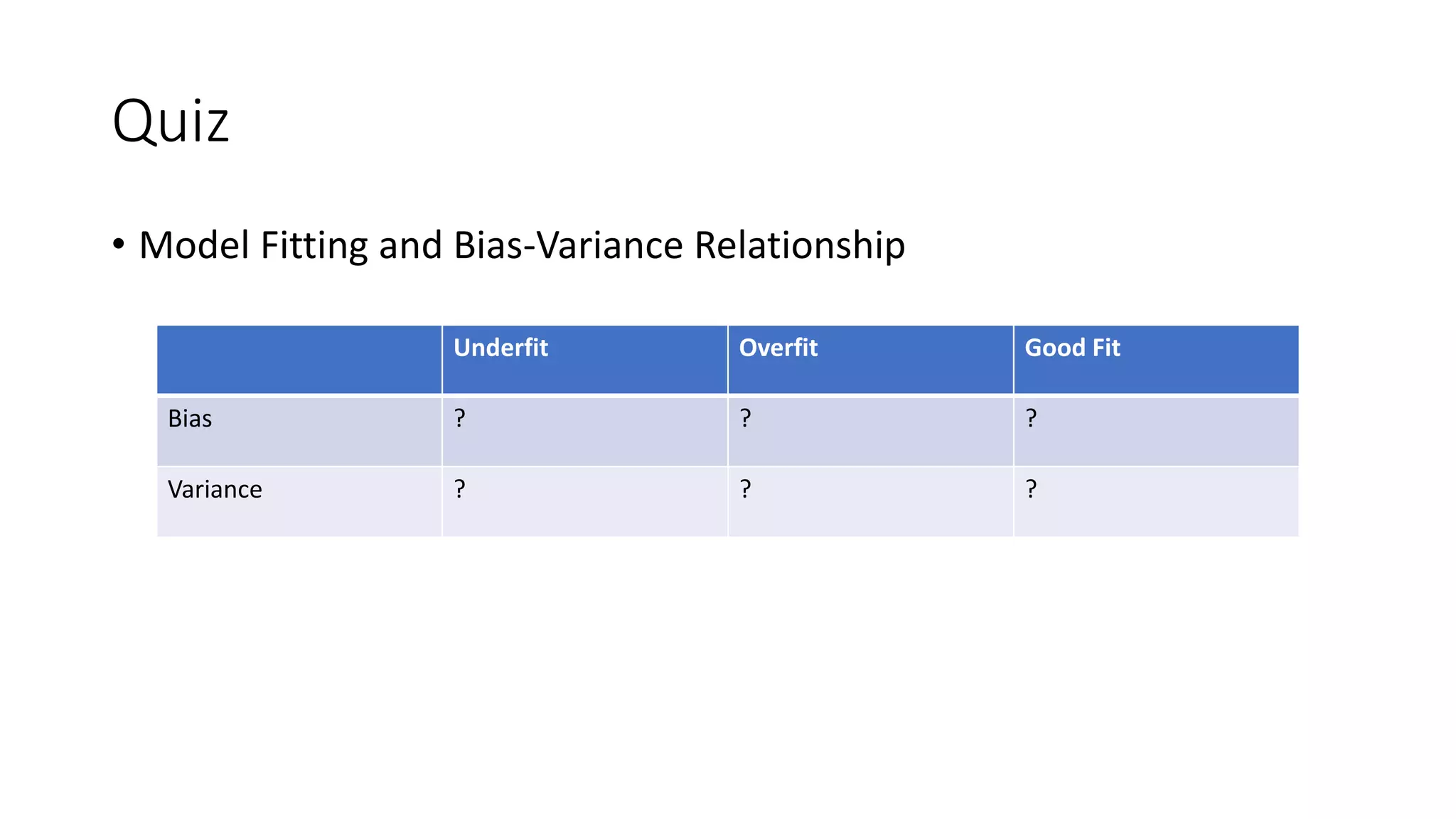 Regularization in deep learning | PPTX