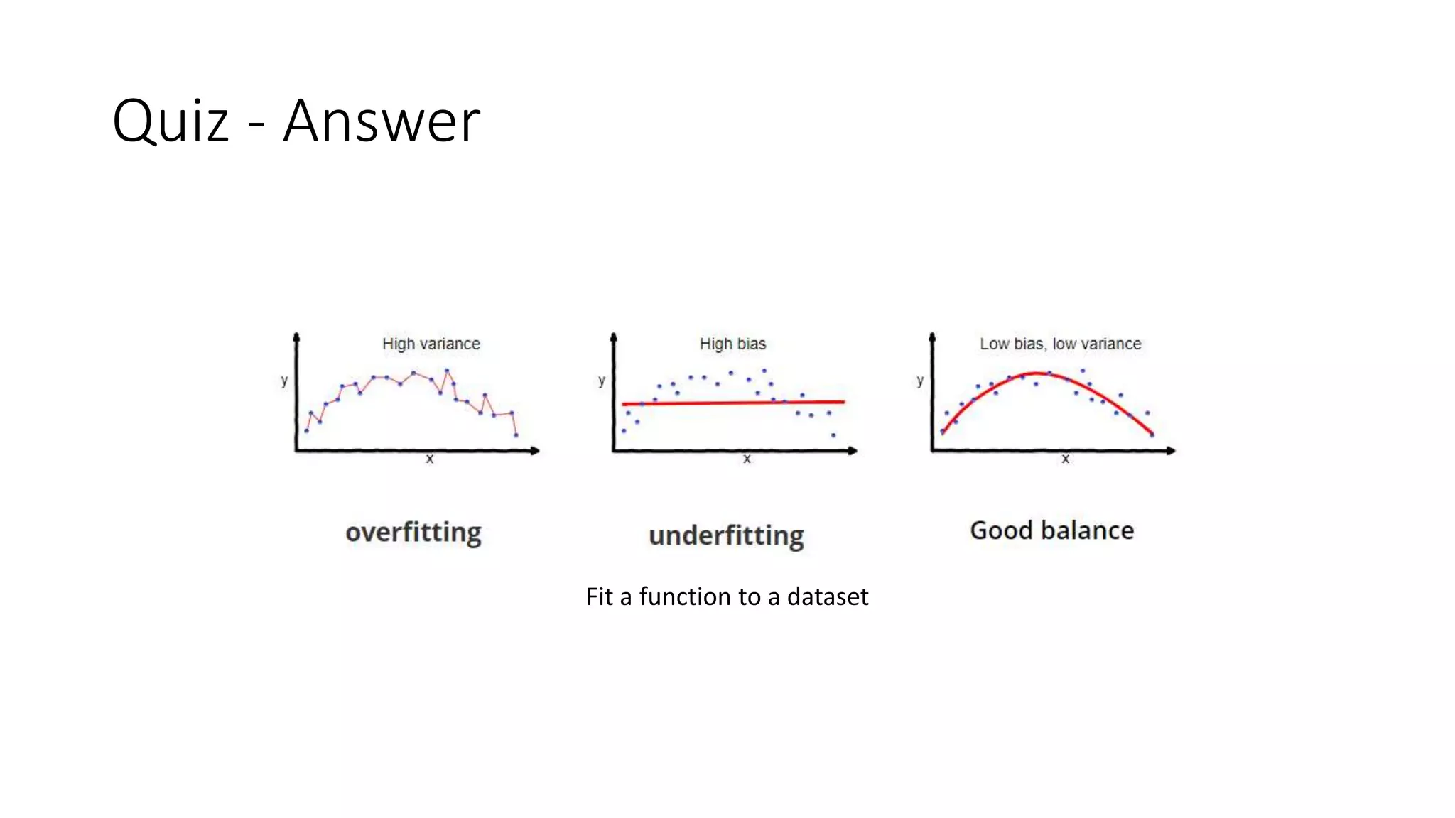 Regularization in deep learning | PPT Regularization in deep learning | PPT