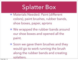 Splatter box | PDF