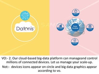 Altizon : Updated Storyboard | PPTX