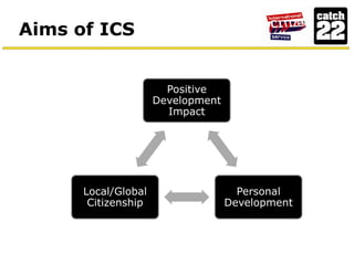 International Citizen Service | PPTX