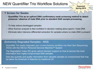 Quantifiler™ Trio: Decision-support to help streamline Sexual Assault ...