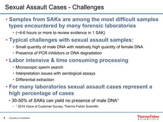 Quantifiler™ Trio: Decision-support to help streamline Sexual Assault ...