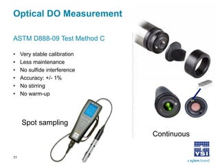 YSI Activated Sludge - 3 Things You Need to Know to Improve Process ...