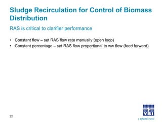 YSI Activated Sludge - 3 Things You Need to Know to Improve Process ...