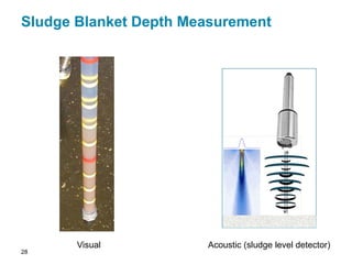 YSI Activated Sludge - 3 Things You Need to Know to Improve Process ...