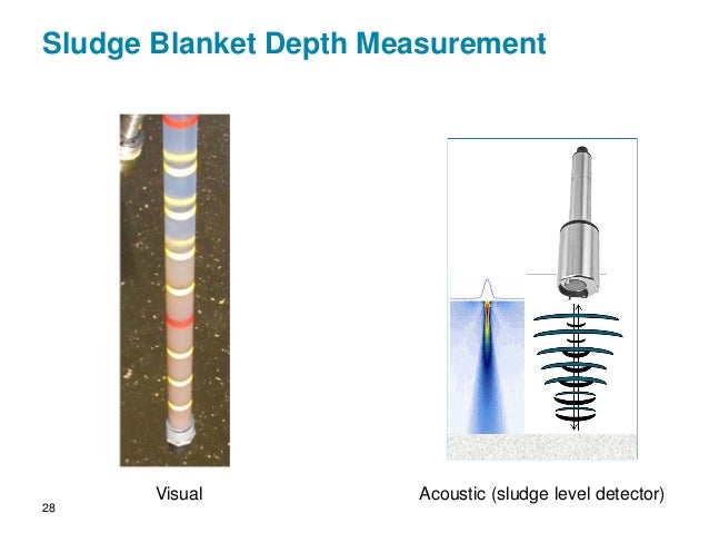 YSI Activated Sludge - 3 Things You Need to Know to Improve Process C…