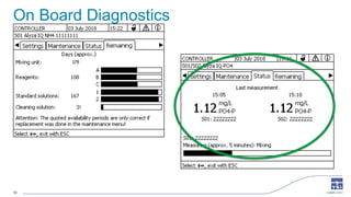 Orthophosphate Analyzer for Wastewater Monitoring | YSI IQ SensorNet ...