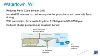 Orthophosphate Analyzer for Wastewater Monitoring | YSI IQ SensorNet ...