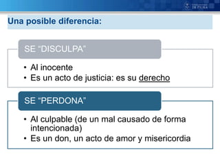 ¿Y si nos perdonamos? Ideas sobre el perdón para cambiar la vida | PPT