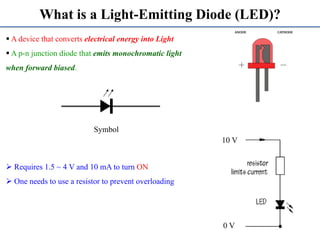 Light-emitting diodes | PDF
