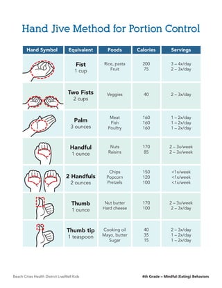 Metodo Zimbawe | PDF