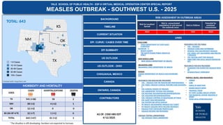 YSPH VMOC Special Report - Measles Outbreak Southwest US 4-12-2025 2300 ...